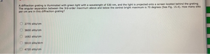 Solved A diffraction grating is illuminated with green light | Chegg.com