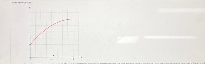 Solved Consider the graphto x=8. A sketch of the rectangles | Chegg.com