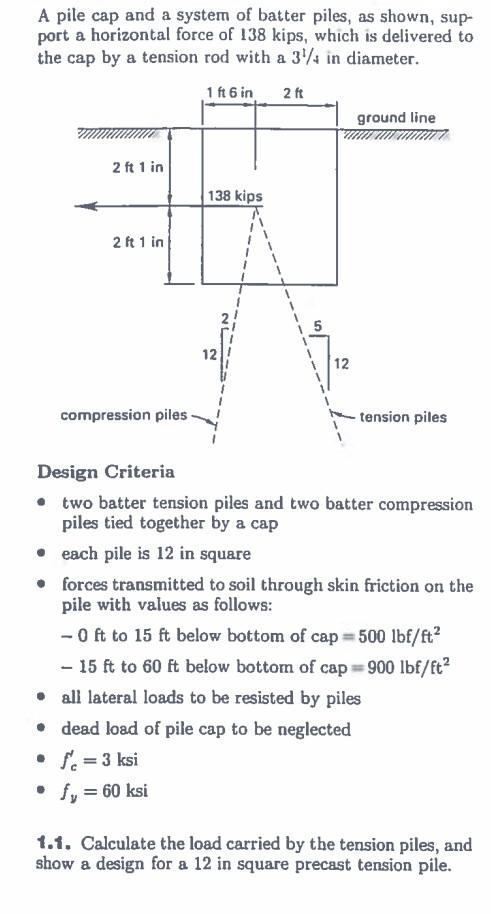 Solved A pile cap and a system of batter piles, as shown, | Chegg.com