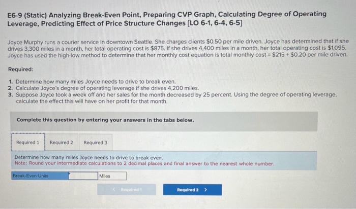 Solved E6-9 (Static) Analyzing Break-Even Point, Preparing | Chegg.com