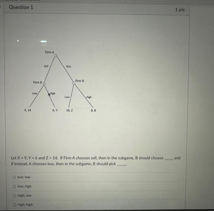 Solved Let X=9,Y=6 and Z=14. If Firm A chooses sell, then in | Chegg.com