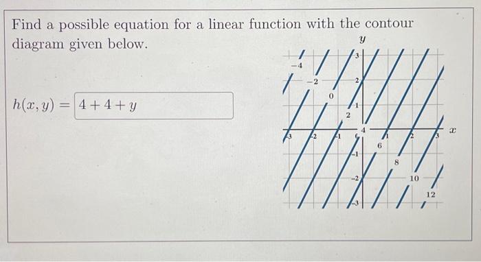 Solved Find a possible equation for a linear function with | Chegg.com
