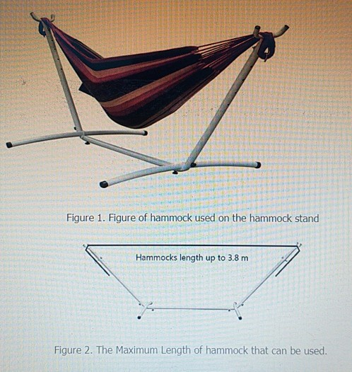 Solved Ability to analyse structure members subjected to | Chegg.com