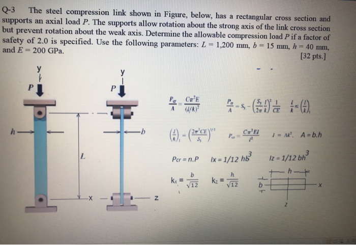 Solved Q-3 The steel compression link shown in Figure, | Chegg.com