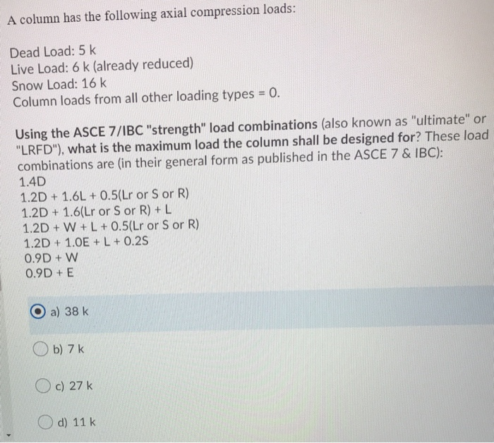 Solved A column has the following axial compression loads: | Chegg.com