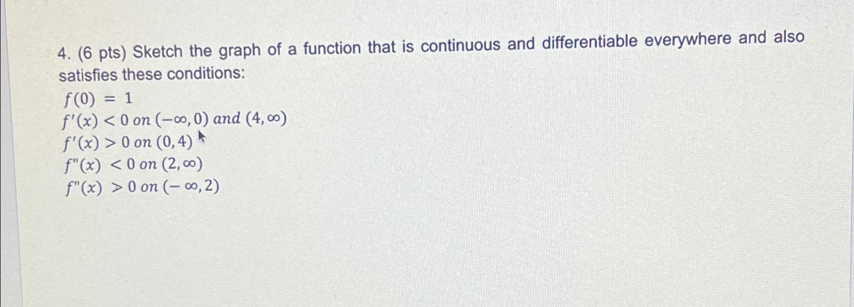 Solved ( 6 ﻿pts) ﻿Sketch the graph of a function that is | Chegg.com