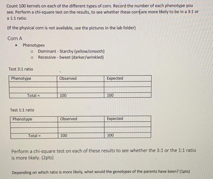 Solved Count 100 kernels on each of the different types of | Chegg.com