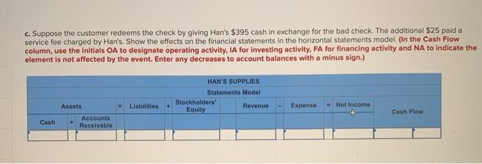 Solved a. Show the effects of recognizing the NSF check on | Chegg.com