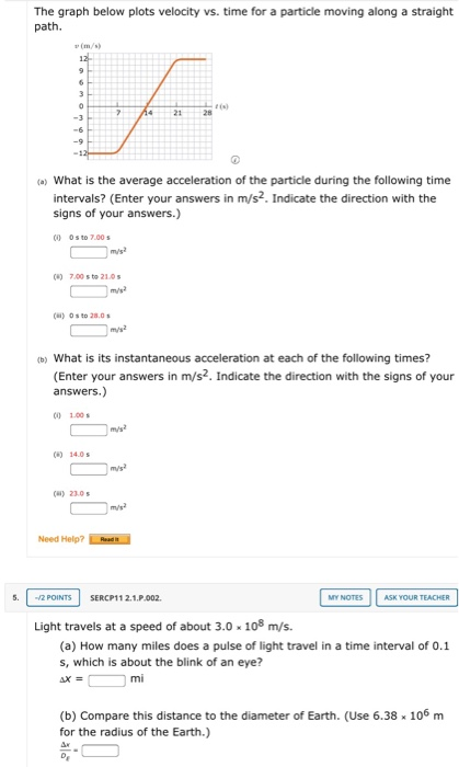 Solved The graph below plots velocity vs. time for a | Chegg.com
