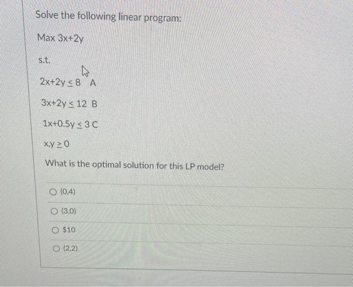 Solved Solve the following linear program: Max3x+2y s.t. | Chegg.com