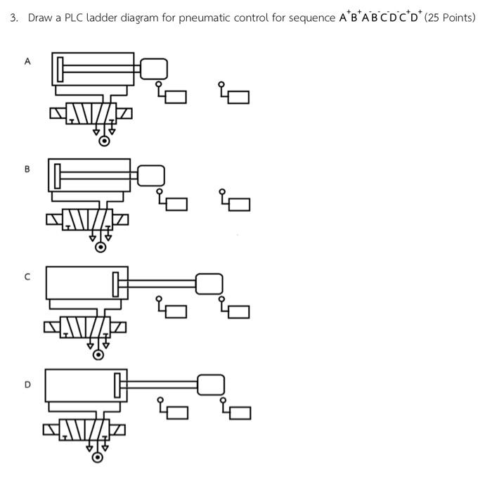 Solved 3. Draw a PLC ladder diagram for pneumatic control | Chegg.com