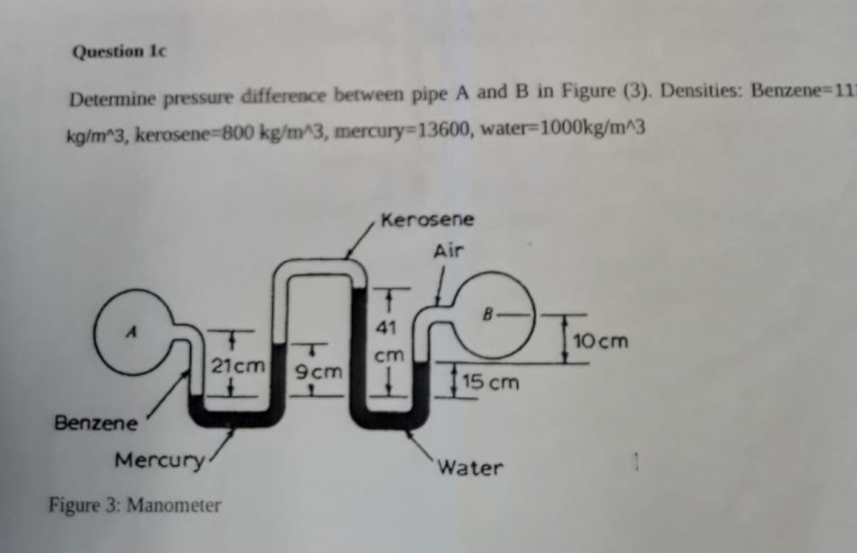 Solved Question IcDetermine pressure difference between pipe | Chegg.com