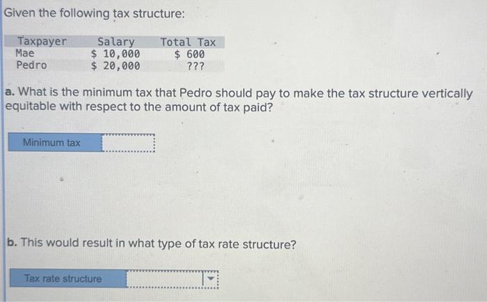 Solved Given the following tax structure: a. What is the | Chegg.com
