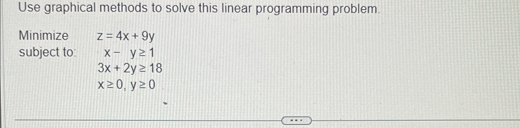 Solved Use graphical methods to solve this linear | Chegg.com
