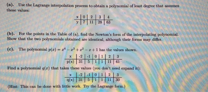 Solved (a). Use the Lagrange interpolation process to obtain | Chegg.com
