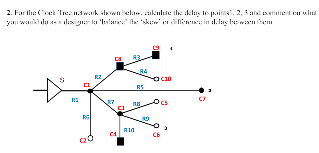 Solved For the Clock Tree network shown below, calculate the | Chegg.com