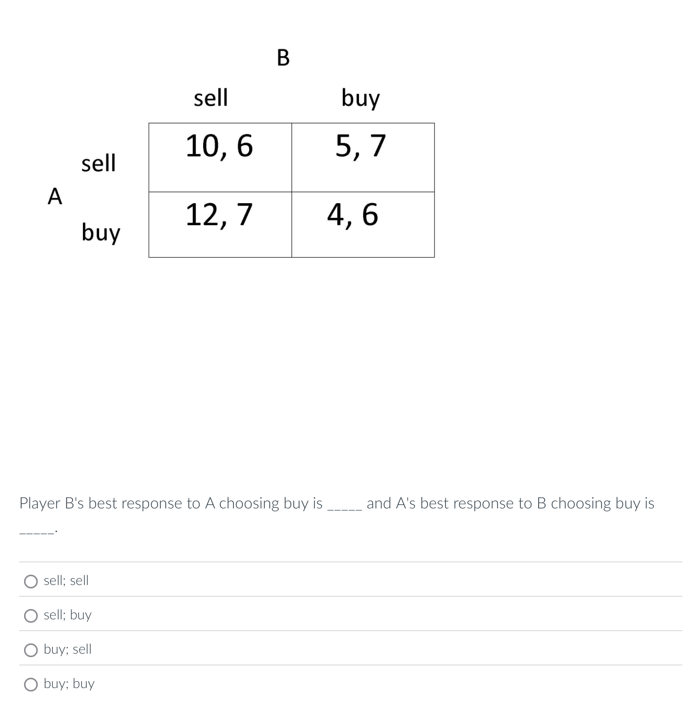 Solved B\table[[,sell,buy],[sell,10,6,5,7],[12,7,4,6]]Player | Chegg.com