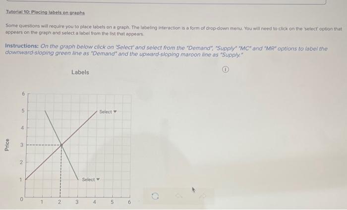 Solved Tutorial 10: Placing labels on graphs Some questions | Chegg.com