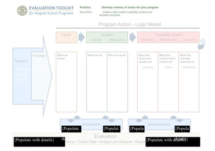 Step 1 - Watch this video Logic models, theory of | Chegg.com