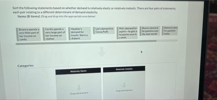 Solved Sort the following statements based on whether demand | Chegg.com