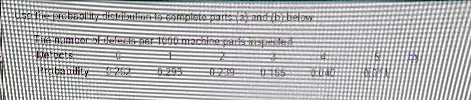 Solved Use the probability distribution to complete parts | Chegg.com