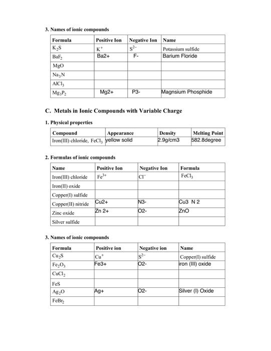Solved A. Ions: Transfer of Electrons B. Ionic Compounds and | Chegg.com