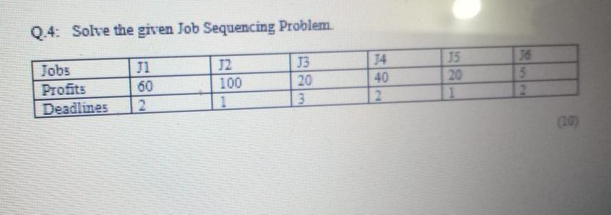 Solved Q1. Perform quick sort on the following by clearly | Chegg.com