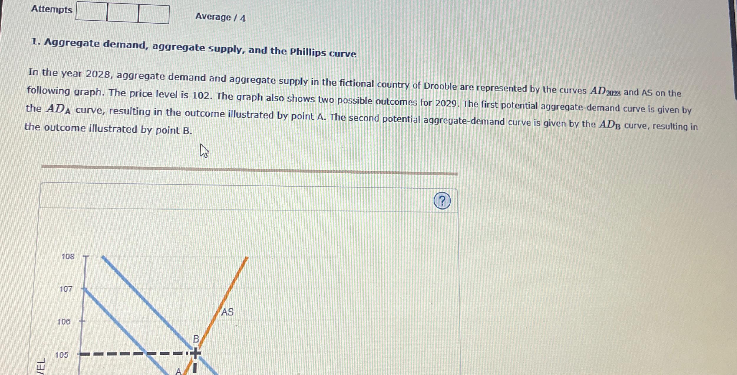 Solved AttemptsAverage / 4Aggregate demand, aggregate | Chegg.com