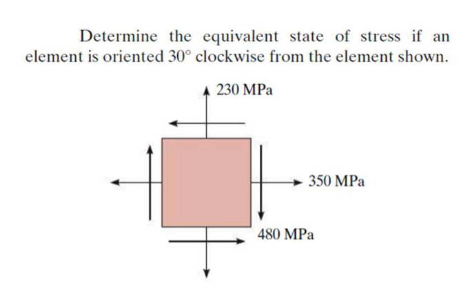 Solved Determine the equivalent state of stress if an | Chegg.com