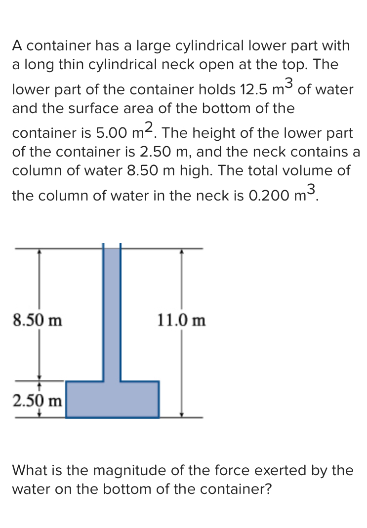[Solved]: A container has a large cylindrical lower part wit