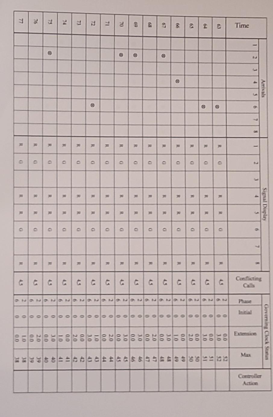 Solved Shown below in Figure 1 is a particular four-legged | Chegg.com