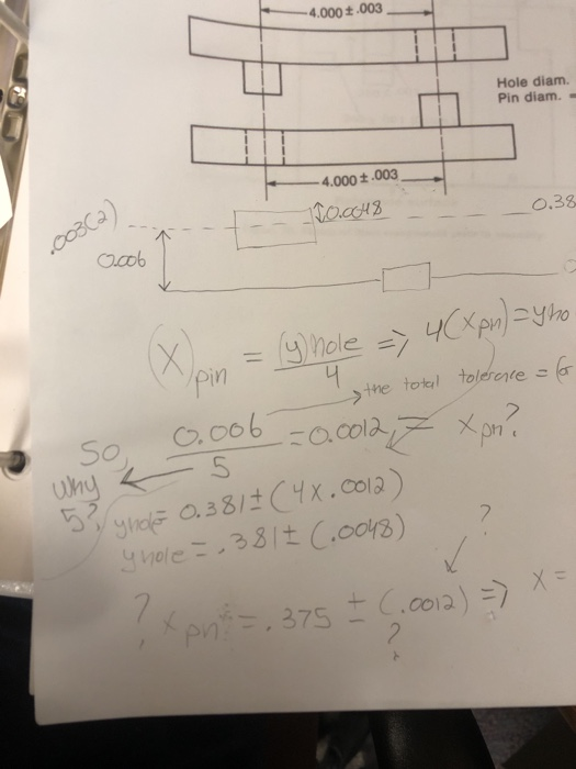Solved 4. Figure 19 shows a P assembled by having the | Chegg.com