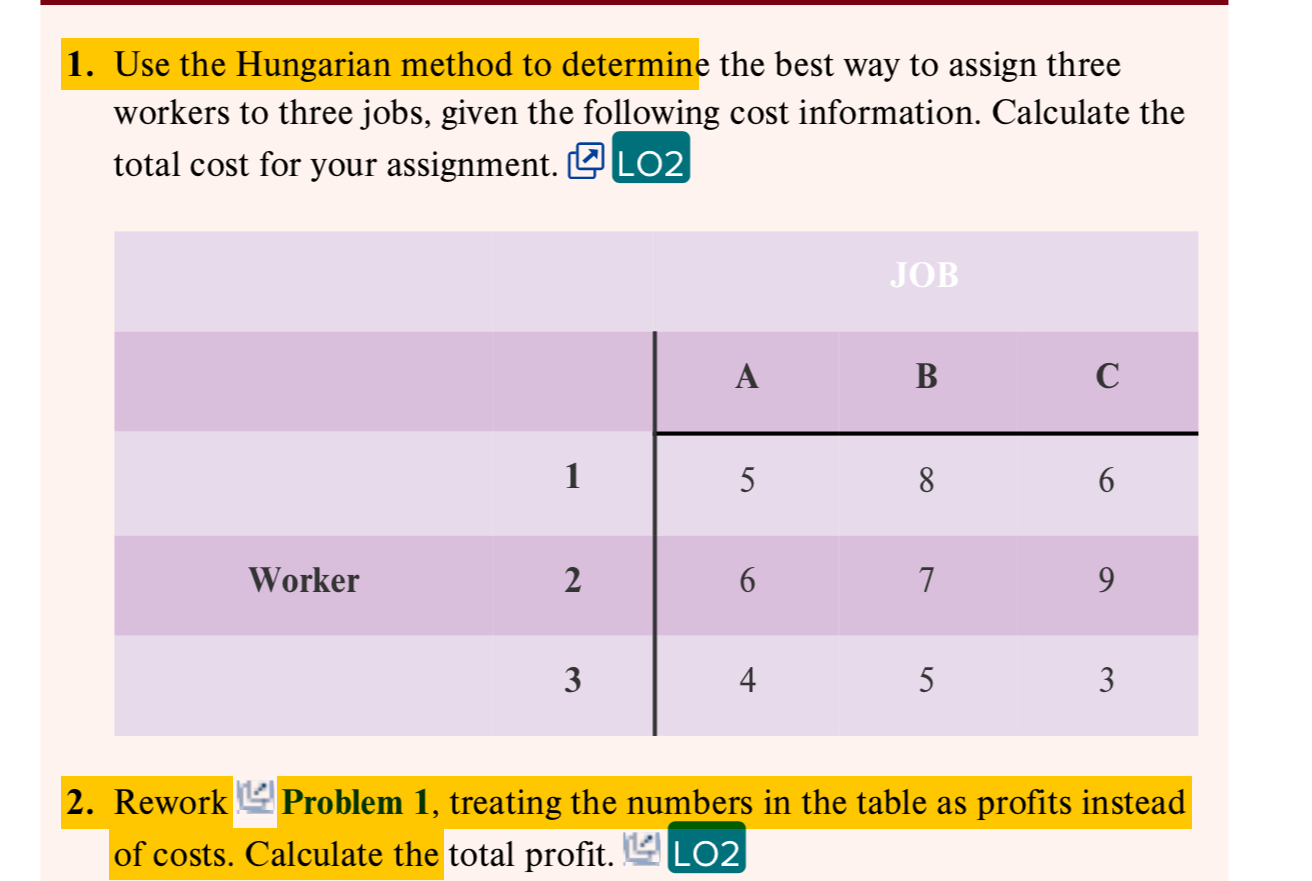 Solved Use the Hungarian method to determine the best way to | Chegg.com