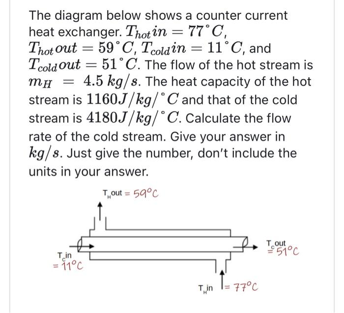 Solved The diagram below shows a counter current heat | Chegg.com