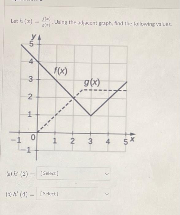 Solved Let h(x)=g(x)f(x). Using the adjacent graph, find the | Chegg.com
