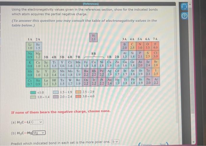 Solved [References] Using the electronegativity values given | Chegg.com