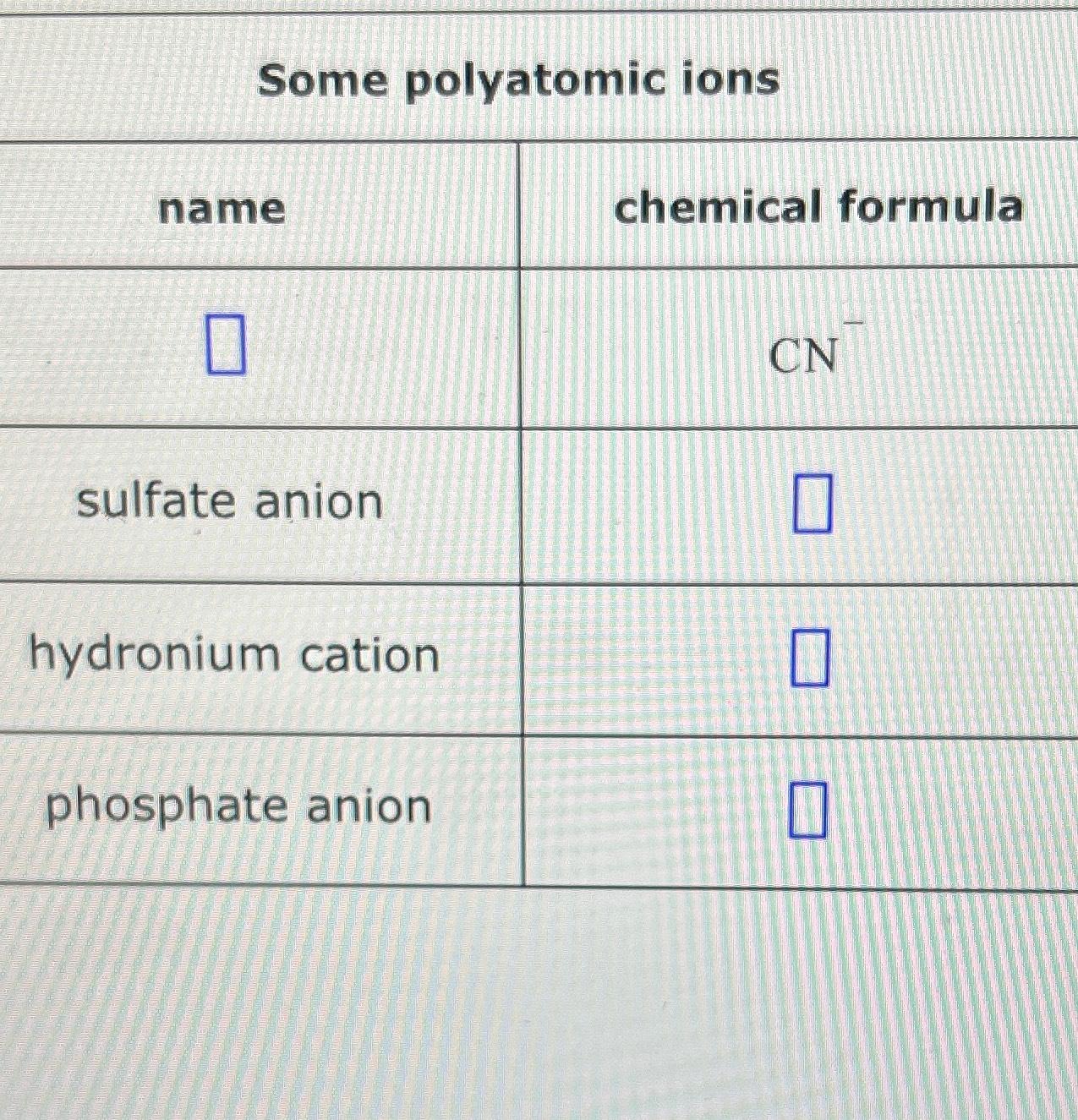 Solved Some polyatomic ions\table[[name,chemical | Chegg.com
