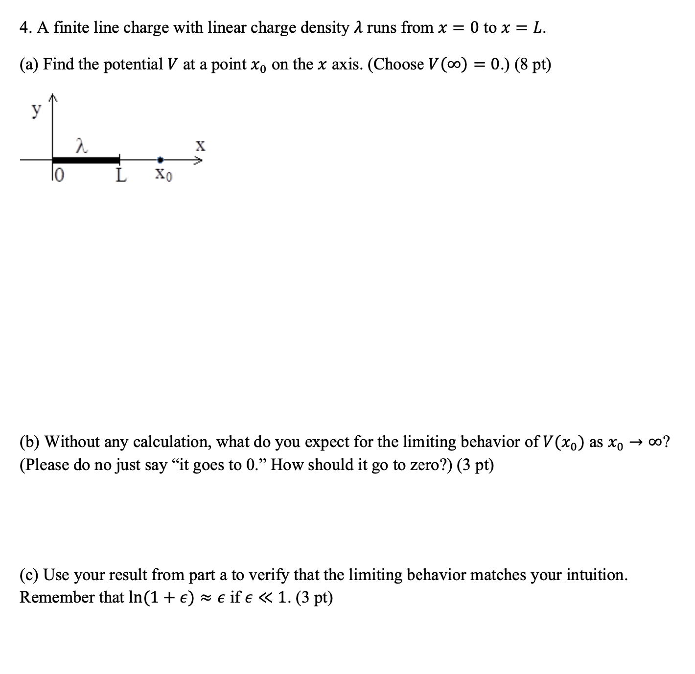 Solved A finite line charge with linear charge density λ | Chegg.com