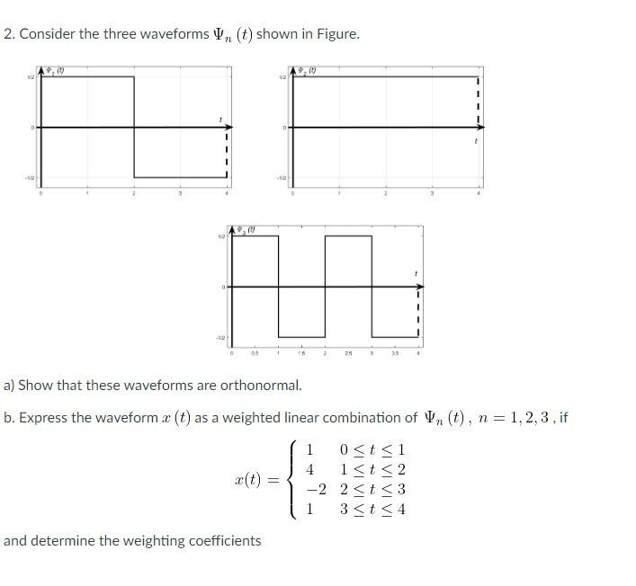 2. Consider the three waveforms ₁ (t) shown in | Chegg.com