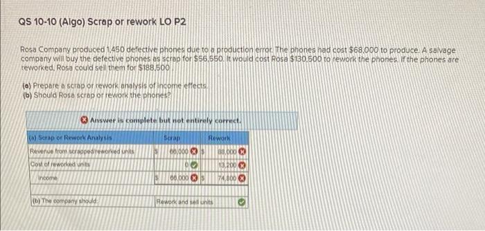 Solved QS 10-10 (Algo) Scrap or rework LO P2 Rosa Company | Chegg.com