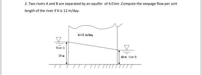 Solved 2. Two rivers A and B are separated by an aquifer of | Chegg.com