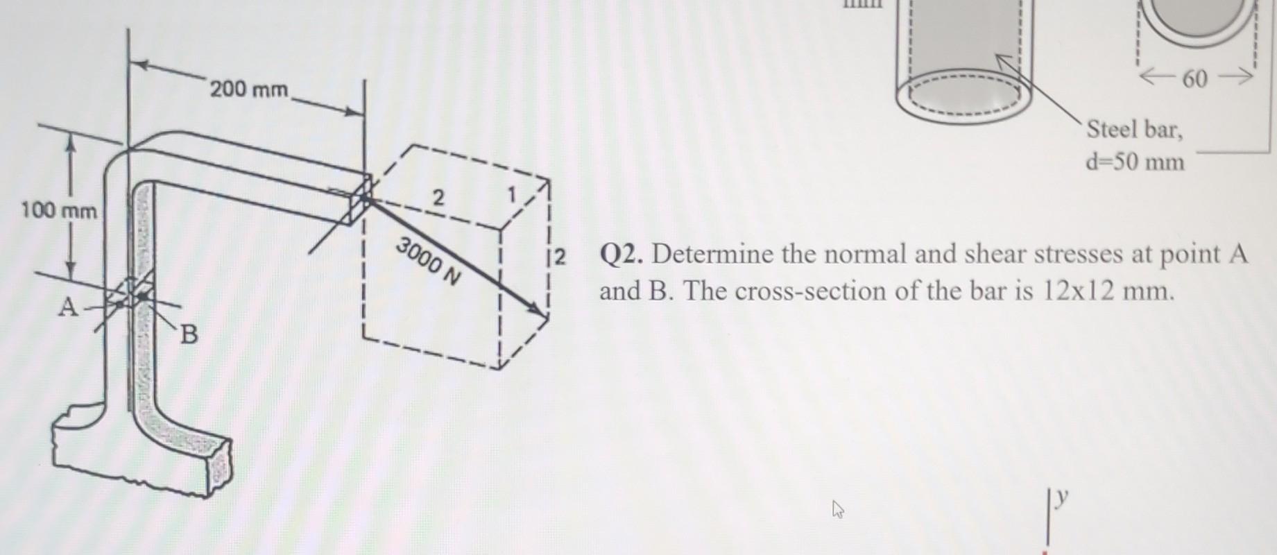 Solved Q2. Determine the normal and shear stresses at point | Chegg.com