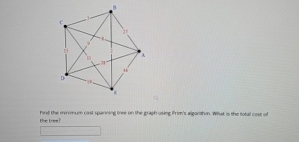 Solved Find the minimum cost spanning tree on the graph | Chegg.com