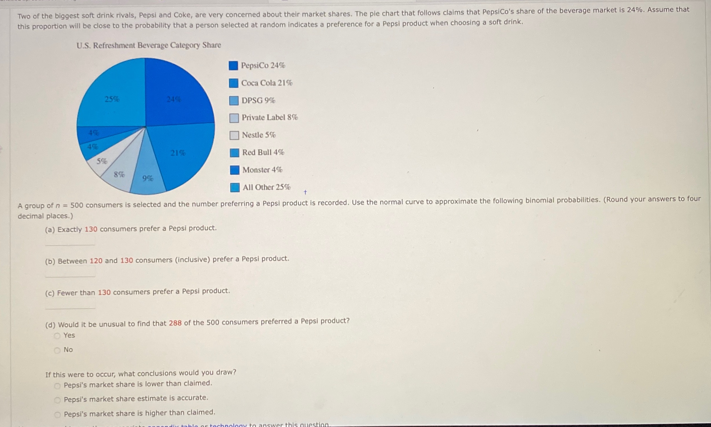 Solved Two of the biggest soft drink rivals, Pepsi and Coke, | Chegg.com