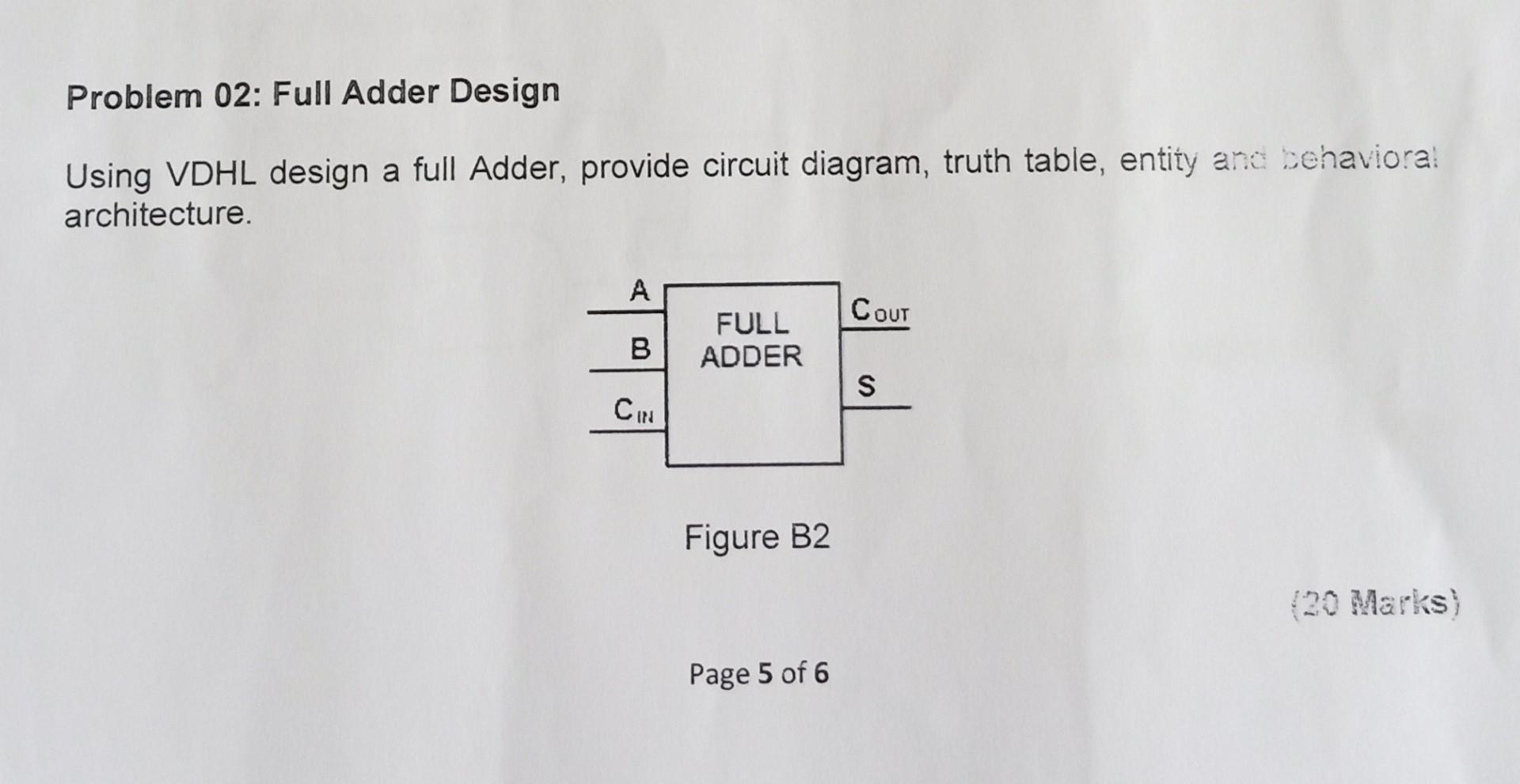 Solved Problem 02: Full Adder Design Using VDHL design a | Chegg.com Solved Problem 02: Full Adder Design Using VDHL design a | Chegg.com