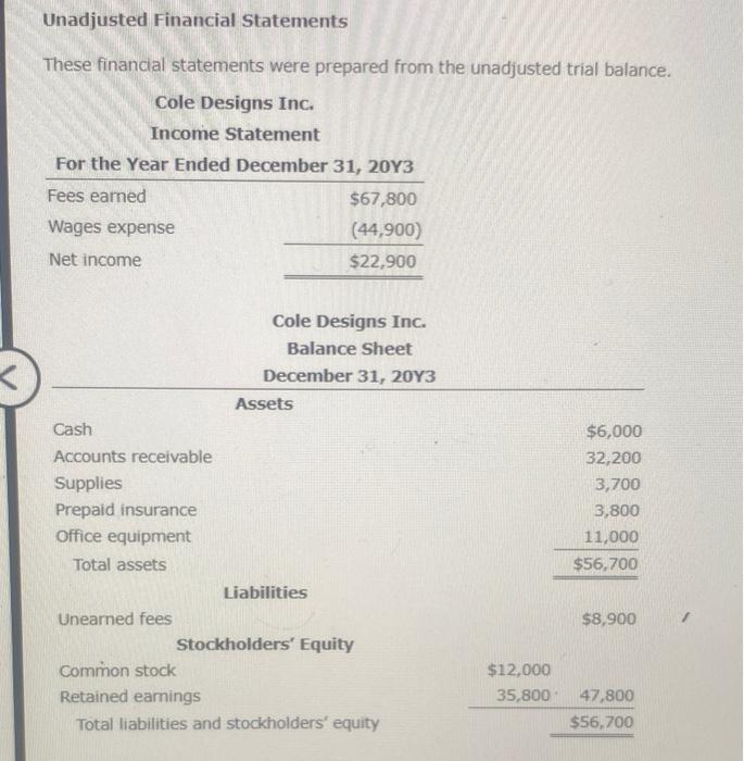 Solved Unadjusted Financial Statements These financial | Chegg.com