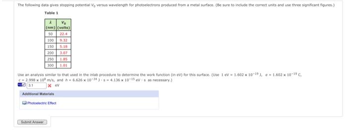 Solved Table 1 c=2.998×104 m/s, and h=6.626×10−34 | Chegg.com