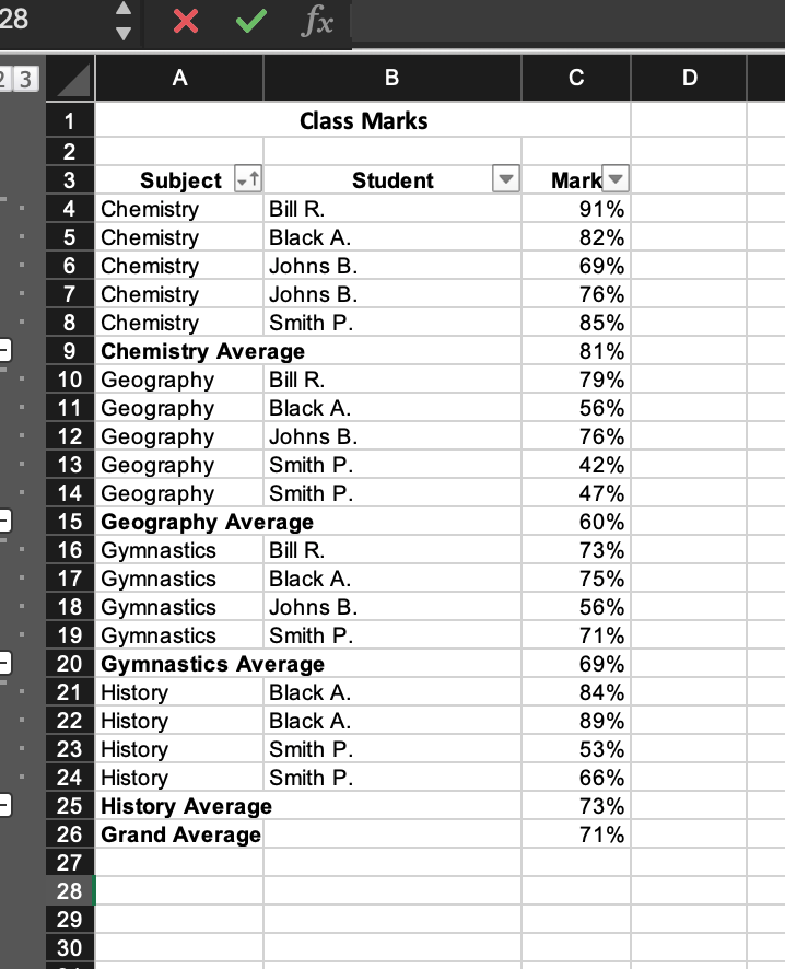 Insert average subtotals for each student. Resize | Chegg.com