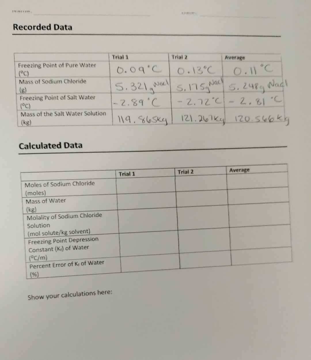 Solved Recorded Data Calculated Data Show your calculations | Chegg.com