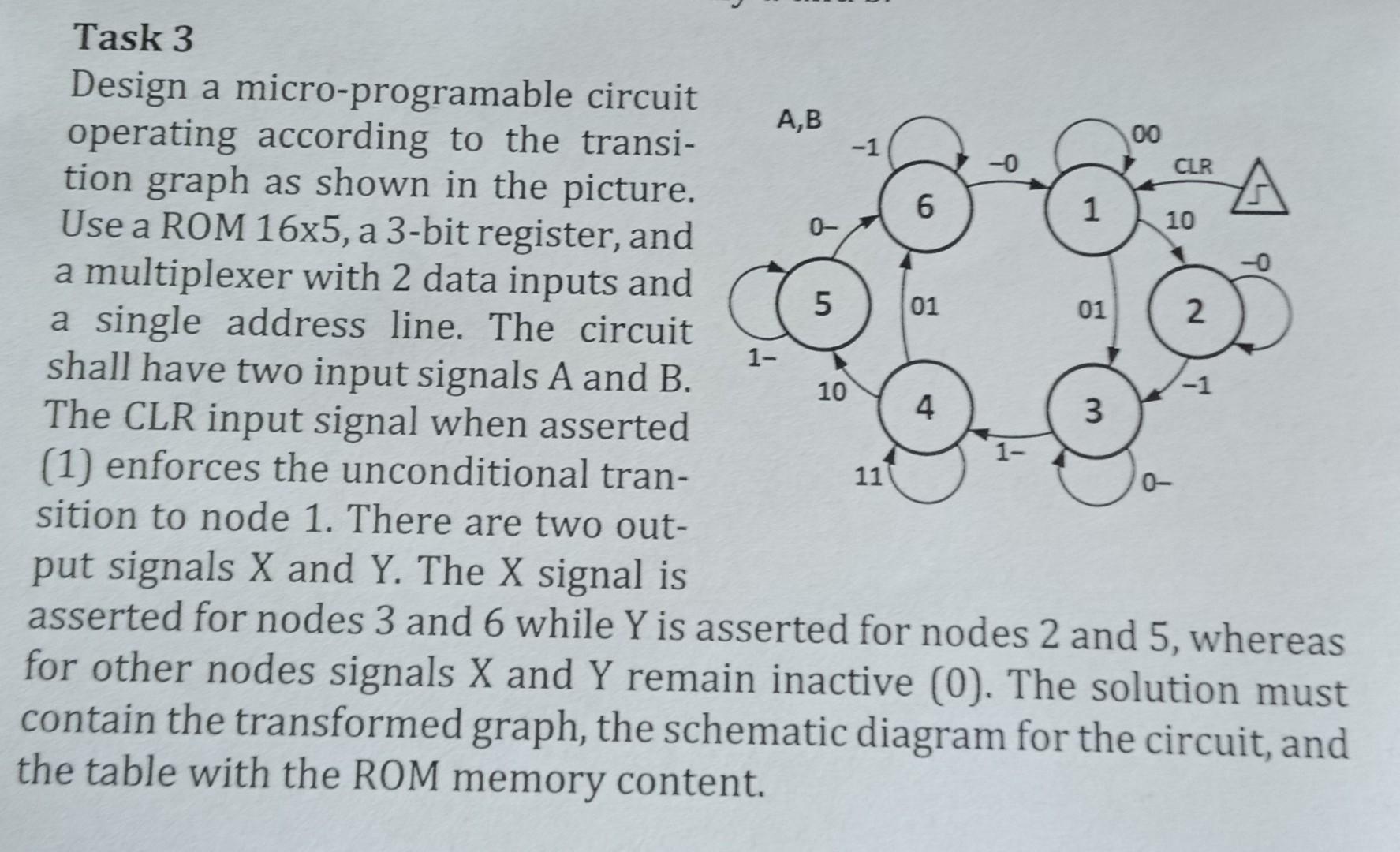 Solved Task 3 Design a micro-programable circuit operating | Chegg.com